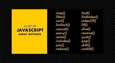 Javascript Array Methods Merhaba By Oğuz Keskin Medium