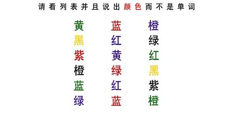 文言文思维导图word文档在线阅读与下载无忧文档