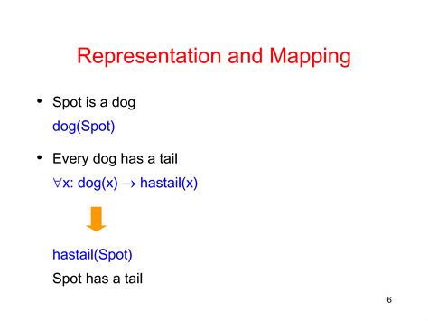 Knowledge Representation And Predicate Logic Pptx Programming