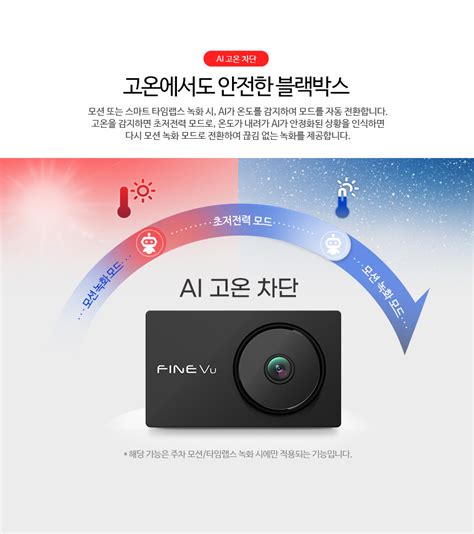 파인뷰 X7700 Cloud 전후방 141도 화각 영상 자동 업로드 클라우드 블랙박스 32gb