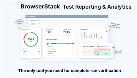 What Is Test Reporting Components Challenges Create BrowserStack