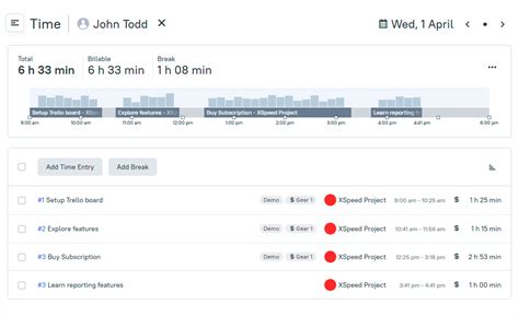 Upwork Time Tracker Alternatives Webwork Blog