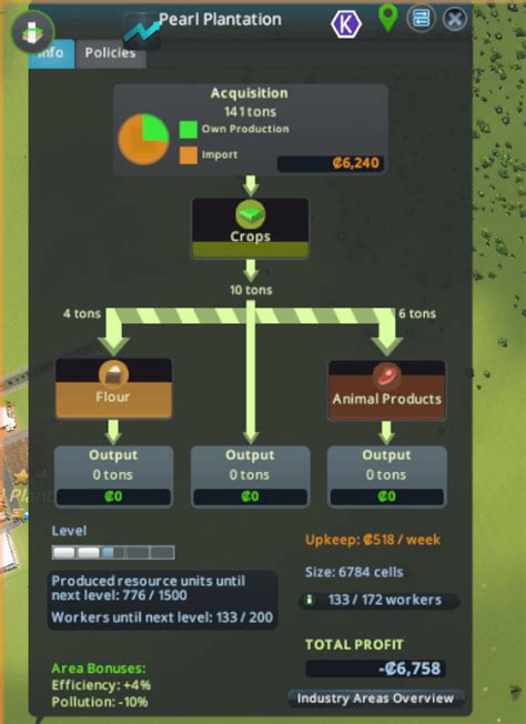 Industry Not Exporting Rcitiesskylines