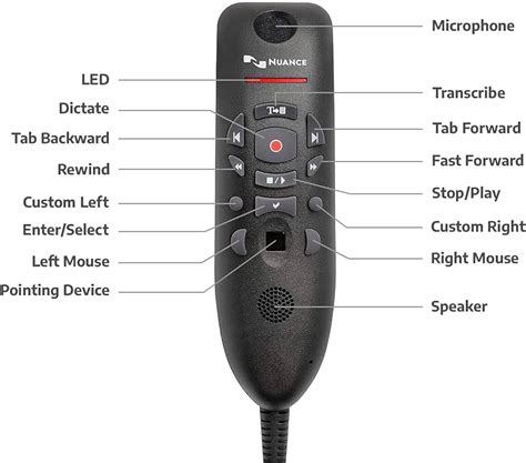 Nuance Powermic Iii Microphone From Image Management Llc 43 Off