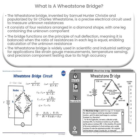 what is a wheatstone bridge electricity magnetism