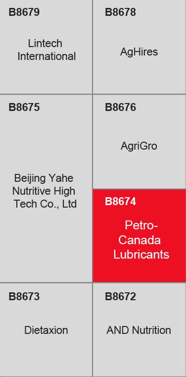 Ippe Petro Canada Lubricants