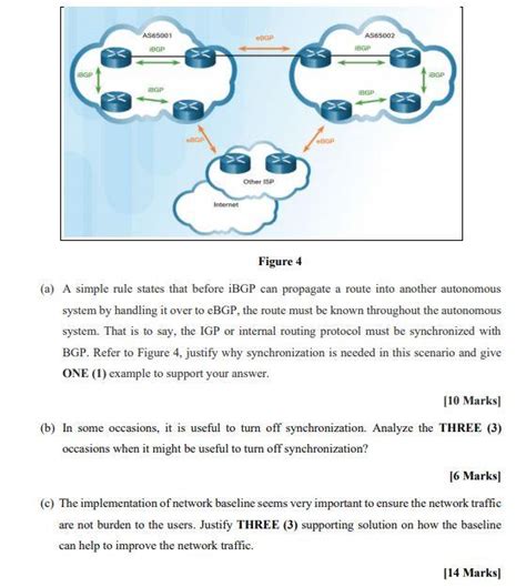 Solved GP AS AS IBGP GP IBGP BGP Cobop Other ISP Chegg Com Solved GP AS AS IBGP GP IBGP BGP Cobop Other ISP Chegg Com
