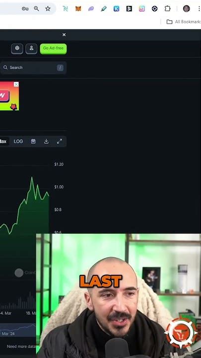 pyth token price analysis youtube