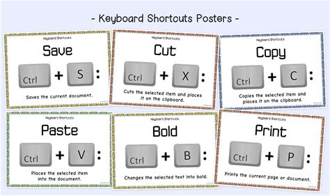 Keyboard Shortcuts Posters Ks1 Ks2 Primary Computing