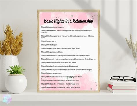 Basic Rights In A Relationship Poster Therapy Office Decor Psychology Wall Print Mental Health