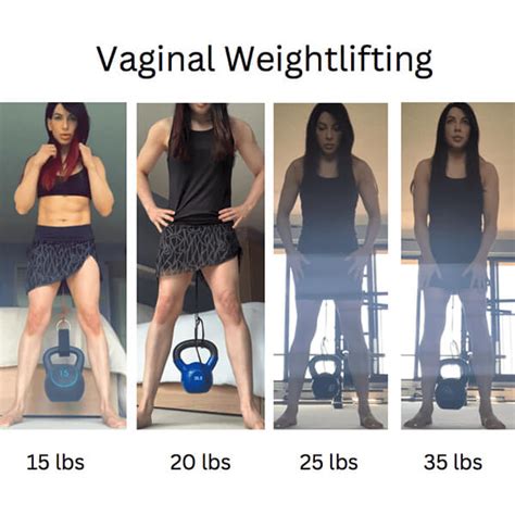 Core Solutions Program