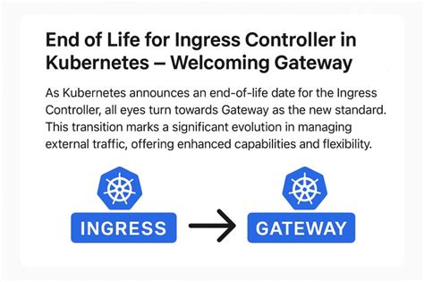 Kubernetes Gatewayapi Platformengineering Devops Cloudnative