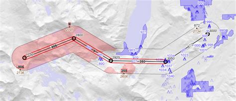 Terrain Analysis ‹ Carmenta