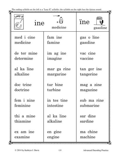 Level 5 Advanced Phonics Patterns Overview