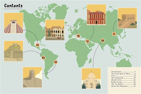 7 Wonders Of The Ancient World Map