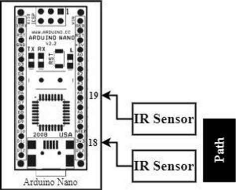 Ir Sensor Connection With Arduino 322 Ultrasonic Sensor Connection Download Scientific