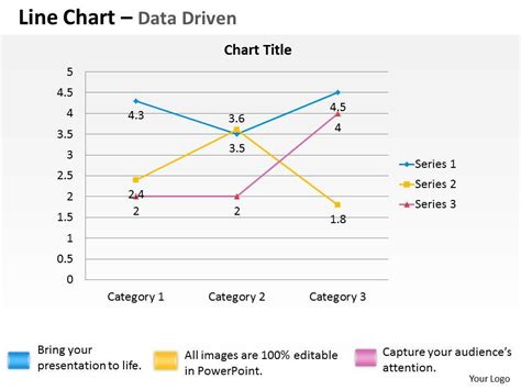 Data Driven Economic Analysis Line Chart Powerpoint Slides PowerPoint Templates Backgrounds