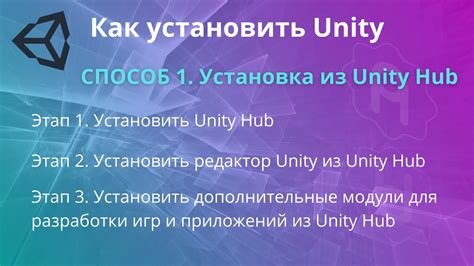 Как установить Unity 2021 и выше Youtube
