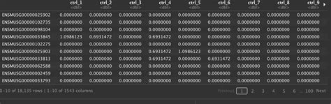 difference between sctransform vst and sctransform · issue 137