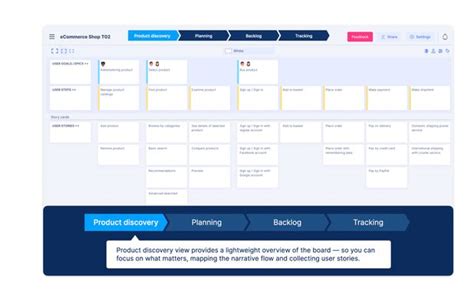 Productgo For Jira Alternatives Top 3 Project Management Tools