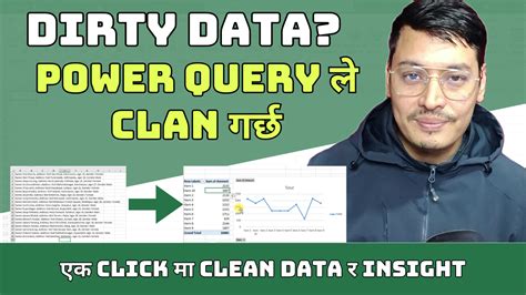 transform data in excel archives excel point nepal pvt ltd