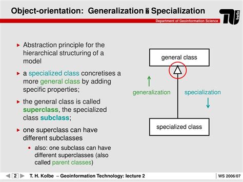 Ppt Geoinformation Technology Lecture 2 B Object Modeling Powerpoint Presentation Id9552096