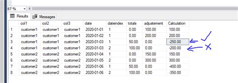 adjusting a column value by subtracting previous running total from