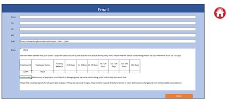 Do Vba And Advanced Excel By Lalukatam Fiverr