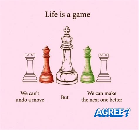 Ramesh Padmanabhan On Linkedin Lifestyle Agree