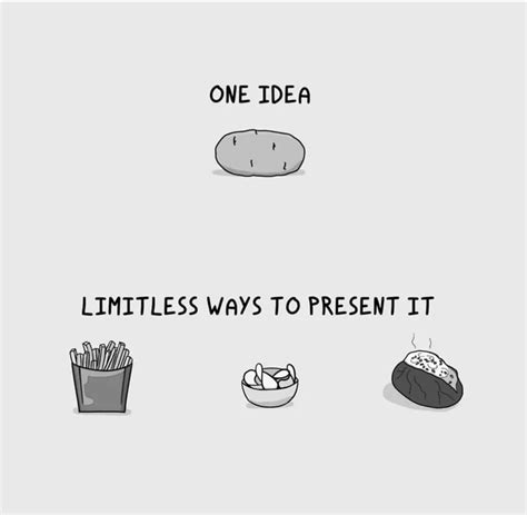 Motivation Lessonslearned Nilesh Ghule