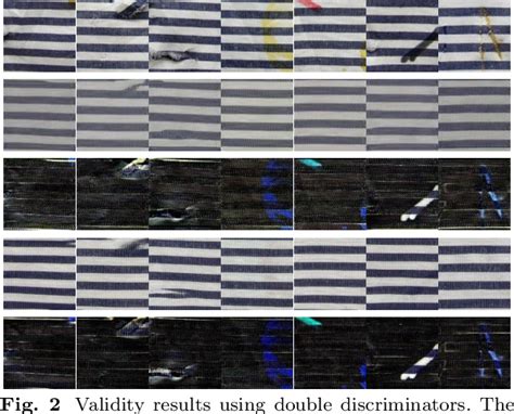 Figure From Unsupervised Direct Generation Of Defect Residual Images Forfabric Defect