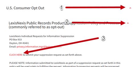 How To Opt Out Of Lexisnexis