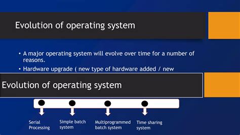 Operating System Lec 1 Pptx Operating Systems Computer Software And Applications