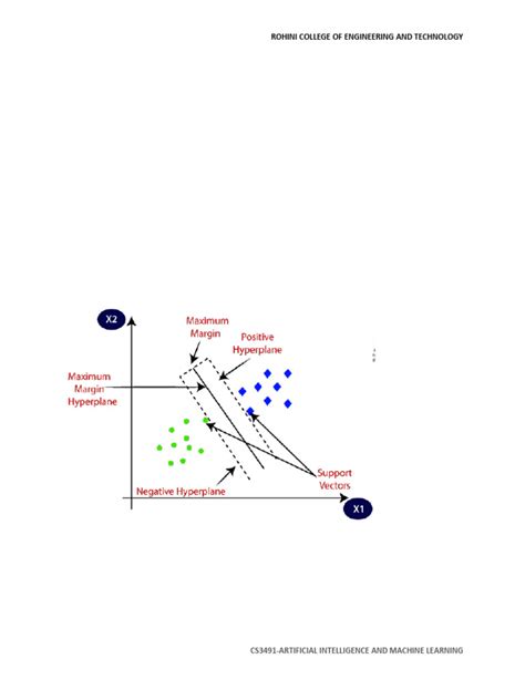 ai21 pdf support vector machine applied mathematics