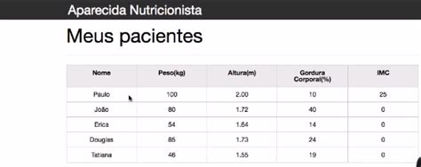 Github Chritianegozzajavascript Programando Na Linguagem Da Web