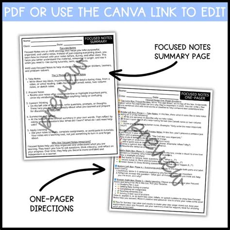 Editable Avid Focused Notes One Pager 5 Phases Note Taking Strategy