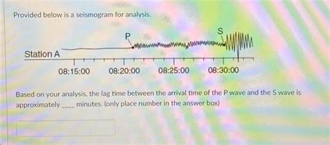 Solved Provided Below Is A Seismogram For Analysis Station