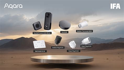 Aqara At Ifa 2025 Next Generation Smart Home With Spatial Intelligence