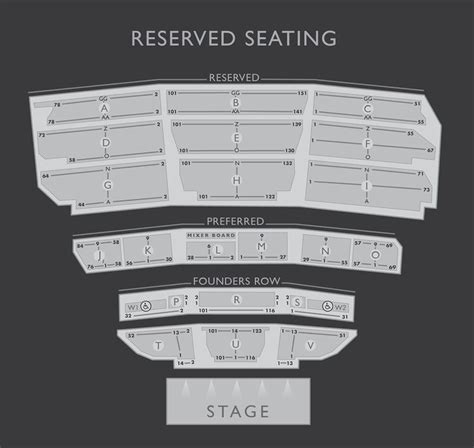 Seating Chart About Santa Barbara Bowl Foundation Seating Charts