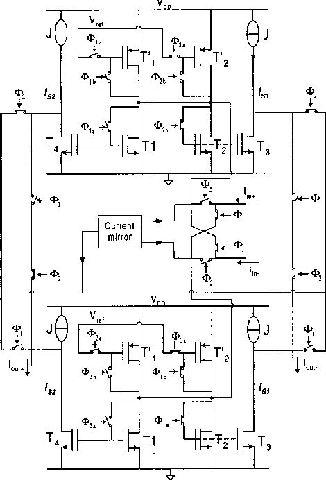 Figure 1 From A Full Switched Current Ssup 2i Second Order Sigma