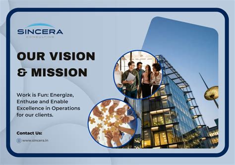 Sincera Consulting On Linkedin Softwareprojects Staffing Technology Softwaredevelopment