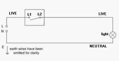 Grid Fuse Help DIYnot Forums