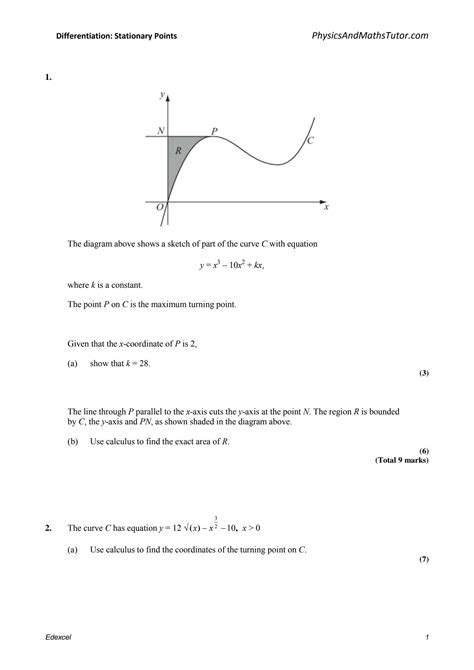 SOLUTION Chapter Differentiation Stationary Points AS Maths Question Papers
