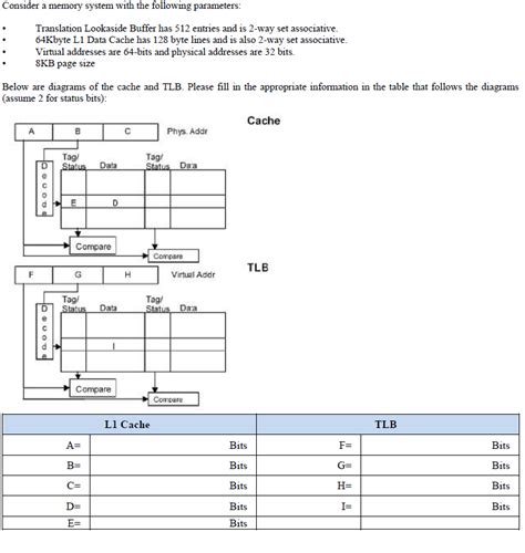 Solved Need Help Filling Out The Table About The TLB And L Chegg Com