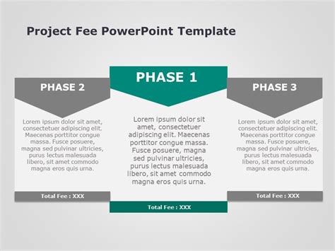 Project Fee PowerPoint Template