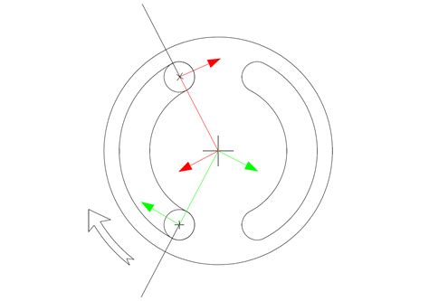 Determining The Best Radial Shaft Load Direction For Axial Piston Pumps