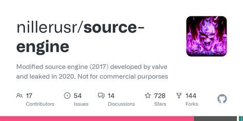 Source Engine En · Nillerusrsource Engine Wiki · Github