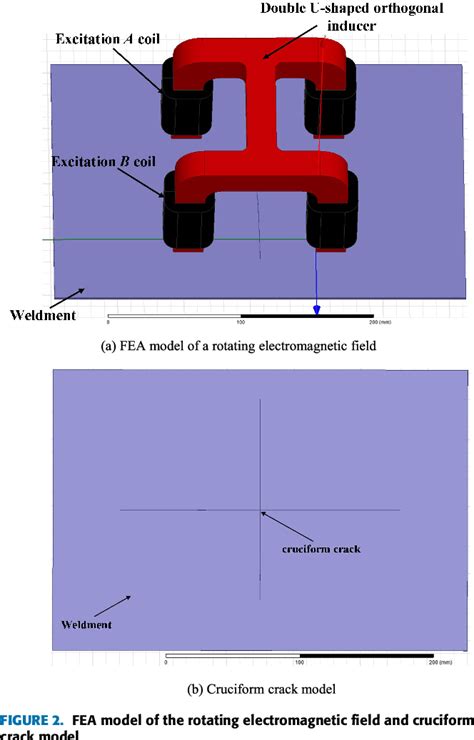 Figure 2 From Detection And Strong Classification Of Natural Weld