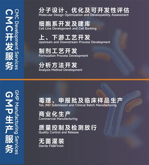 广州汉腾生物科技有限公司