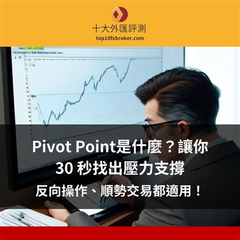 Pivot Point是什麼？讓你 30 秒找出壓力支撐，反向操作、順勢交易都適用！